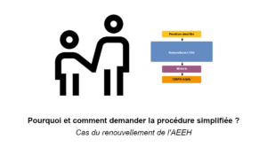 Renouvellement AEEH Procédure simplifiée ou pas