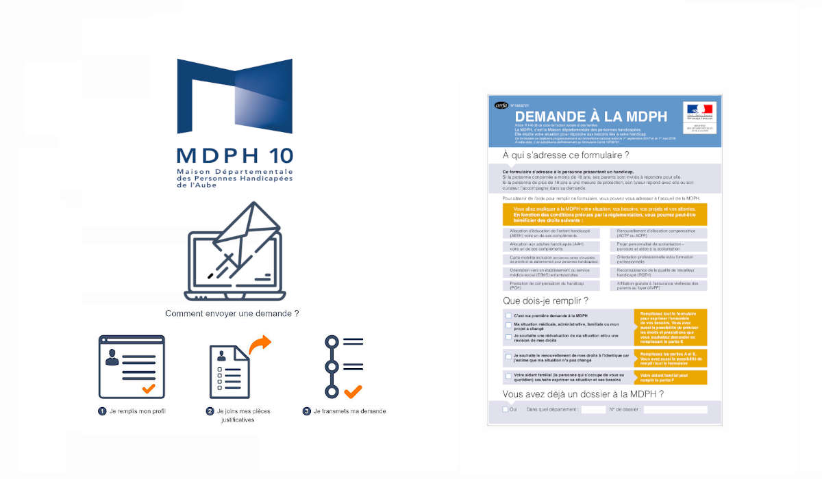 Dossier MDPH 10 - Demande de prestations handicap dans l'Aube