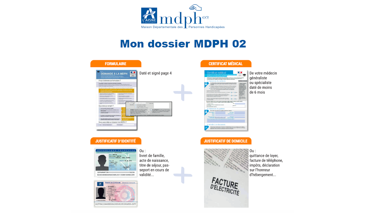 Mon dossier MDPH 02 - Télécharger, remplir et suivre ma demande